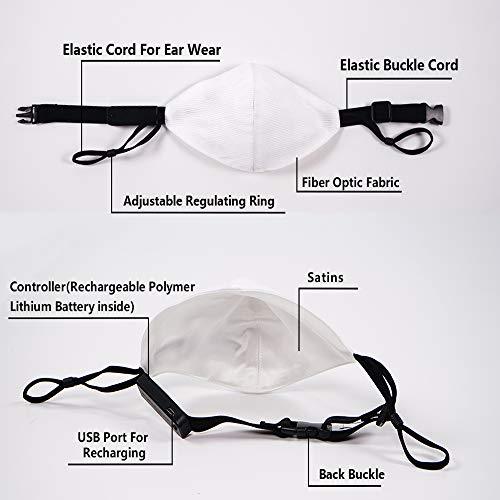 Ultra LED Light Up Face Mask | Breathable Face Covering - UltraPoi
